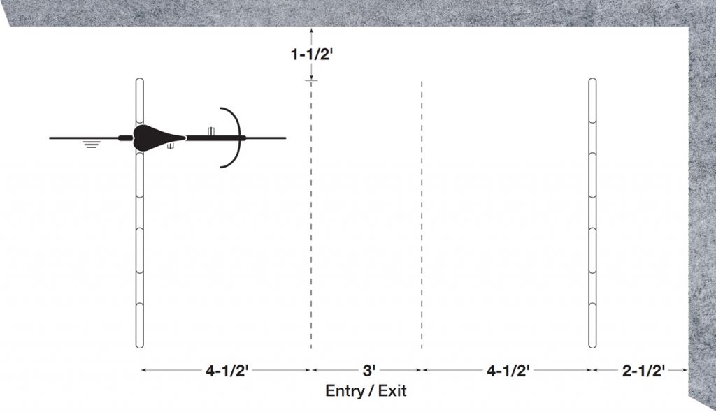 Placement & Clearances - Ribbon Bike Rack