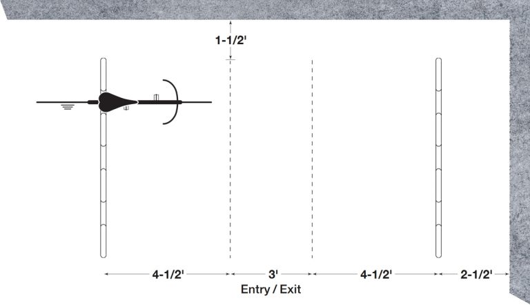 Placement & Clearances - Ribbon Bike Rack